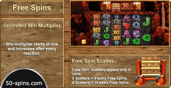 Bonanza Slot Machine Review [RTP-96%] Play Free