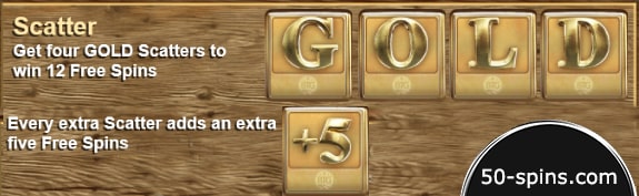 Online Slot Bonanza - Casino & Slots Machine Review [2020] - 50-spins.com